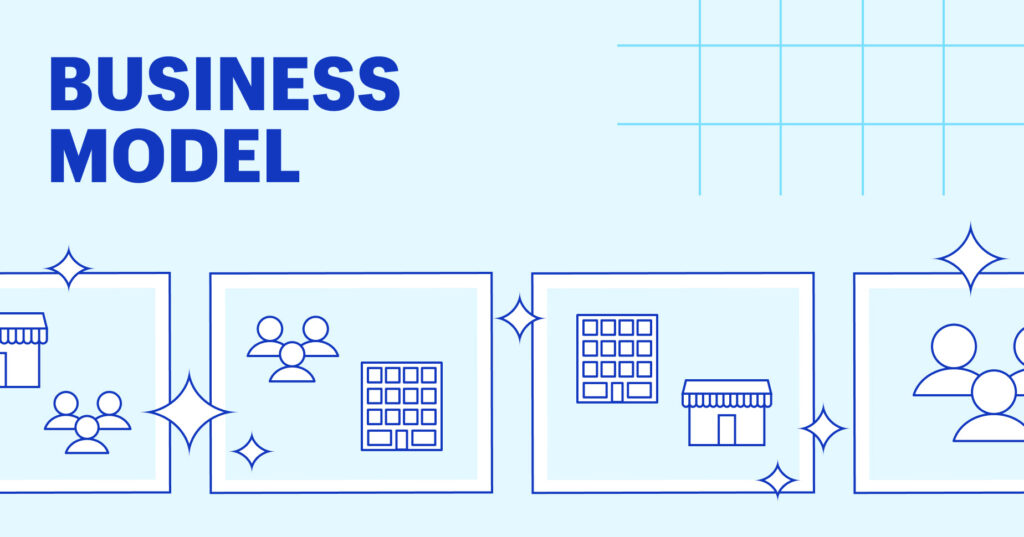 Ecommerce Business Models: Types and Examples (2024) - Actionable ...