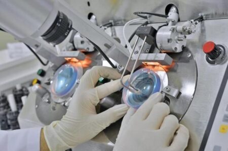 Optical Lens Manufacturing Factory Establishment Report 2024: Business ...